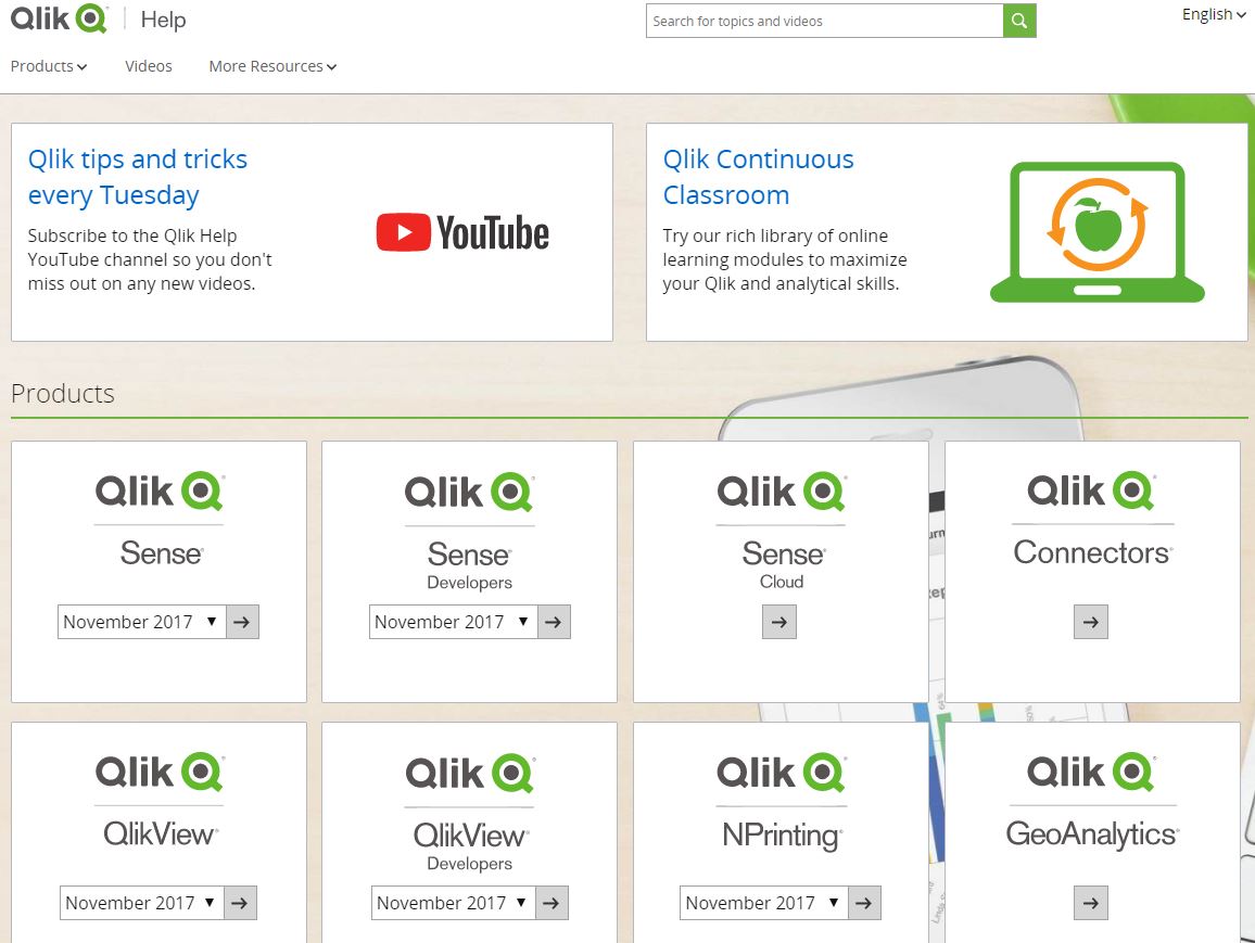 Qlik Help! - Qlik Community - 1474156
